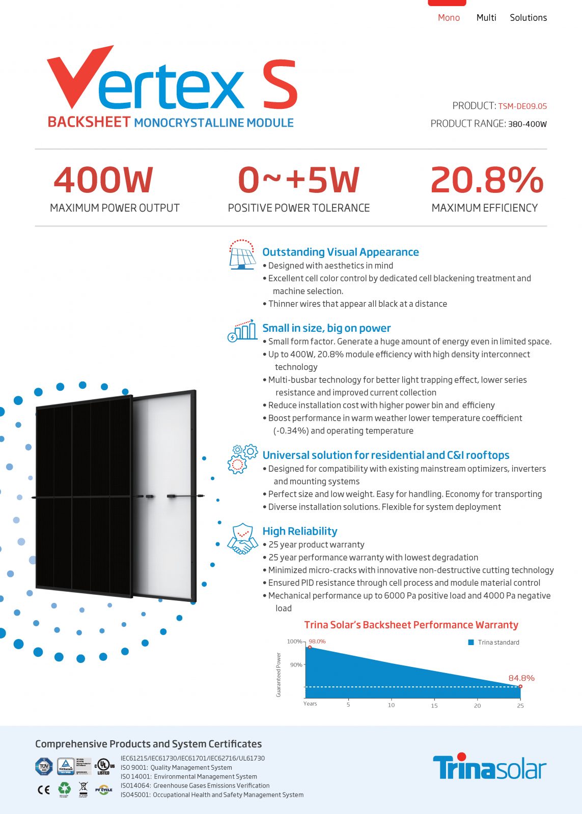 Trina 390w PERC Solar panel - Solar Direct Canada