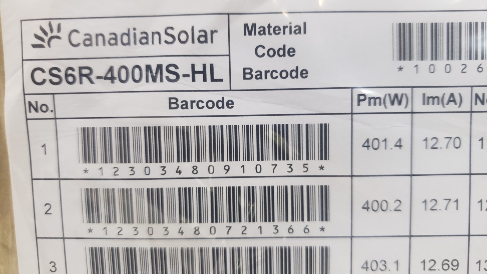 Canadian Solar 400w High Efficiency Panels - Solar Direct Canada